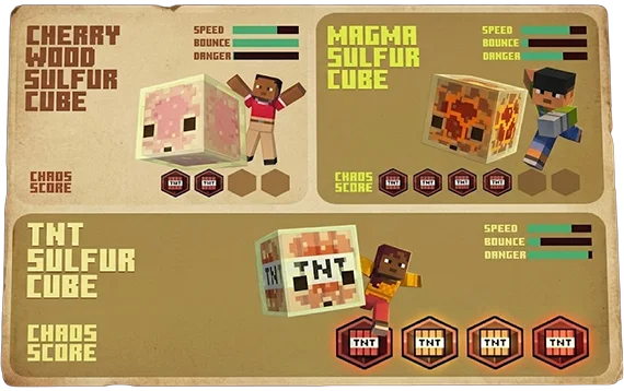 Tudo sobre a atualização Chaos Cubed (26.2): cavernas, cubos e mais